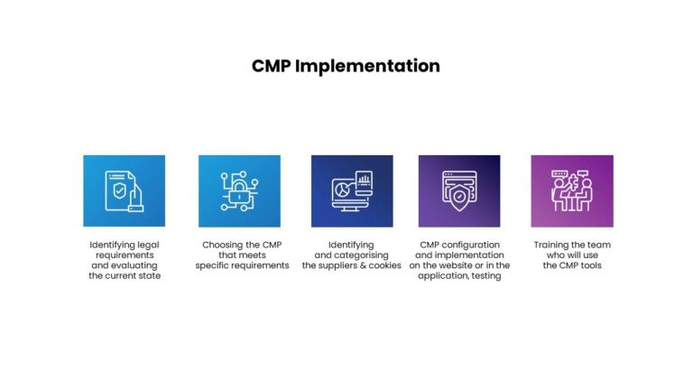 CMP Step by Step: From Tool Selection to Implementation - Blog Infinity ...
