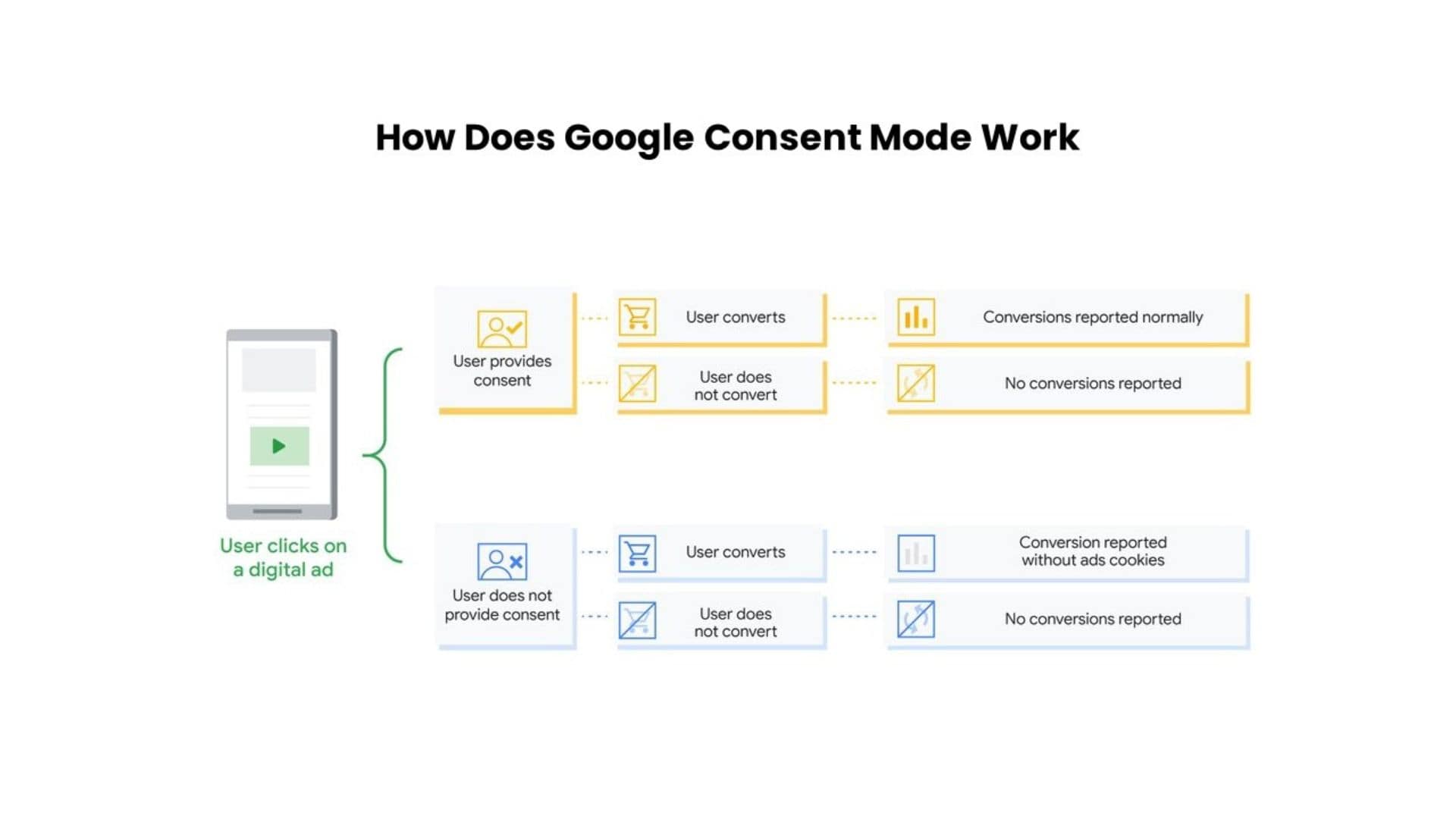 CMP Step by Step: From Tool Selection to Implementation - Blog Infinity ...